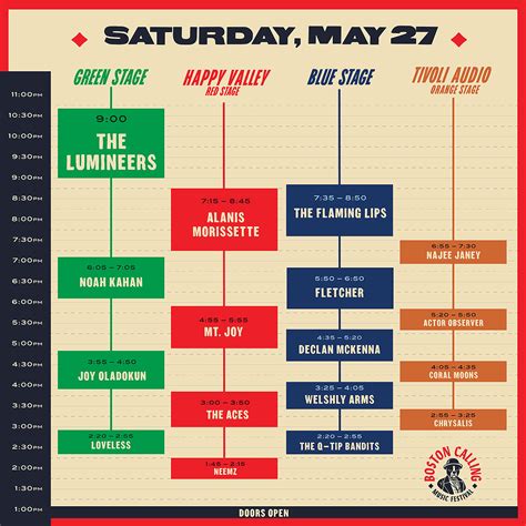 Boston Calling 2023 Set Times