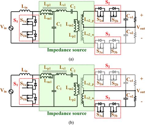 Proposed Converter For Dvr A Non‐inverting Mode B Inverting Mode