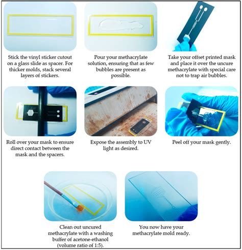 Low Cost Accessible Fabrication Methods For Microfluidics Research In