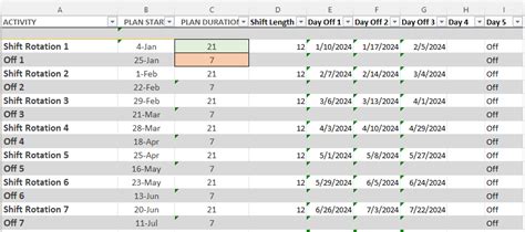 Conditional Format If Sum Reaches A Multiple Of 70 In A Dynamic Data
