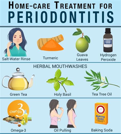 Gingivitis A Complete Guide To Preventing And Treating Gum Disease In 2023