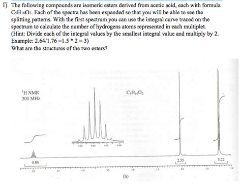 Solved The Following Compounds Are Isomeric Esters Derived