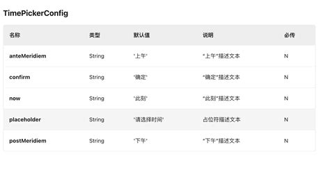 全局配置datePicker format不生效 Issue Tencent tdesign vue GitHub