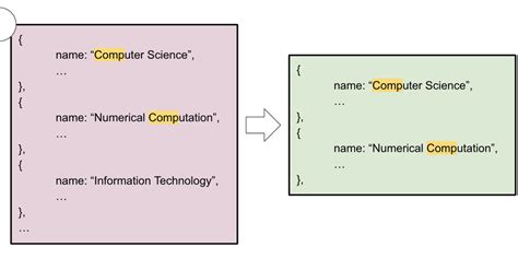 Partial Text Search On Mongo Dev Community