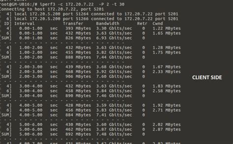 How To Measure Network And Disk Throughput With Iperf3 Examples And Commands