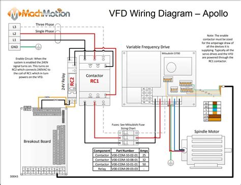 How To Design A 3 Phase VFD Circuit Diagram Step By Step Guide