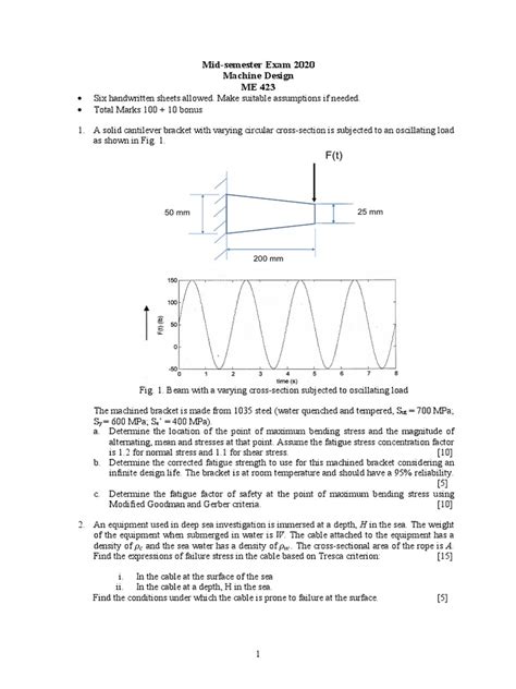 Midsem 2020 Download Free Pdf Engineering Tolerance Chemistry
