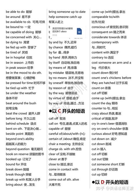 搞定完型填空！一定要背的526组固定搭配！拿捏！ 知乎