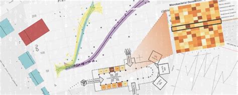 Labtech Data Visualization Tools For Life Sciences Csols Inc Posted On The Topic Linkedin