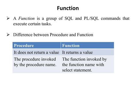 Lecture Notes Unit5 Chapter17 Stored Procedures And Functions Pdf