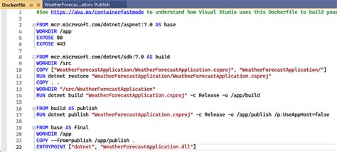Deploy And Run Net Core 7 Web Api On Azure Kubernetes Service Aks