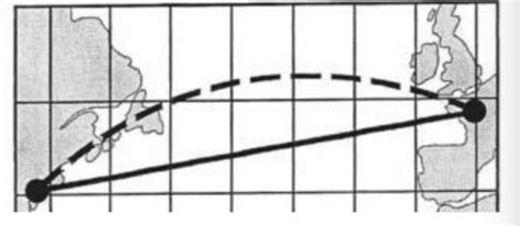 Map Projections Flashcards Quizlet