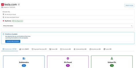 Build An Antivirus With Python Beginners Guide By Scofield O Idehen Medium