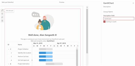 Using Javascript Gantt Chart In Sharepoint Web Parts For Effective