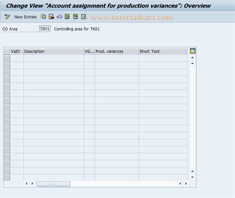 KEL SAP Tcode Account Determination For Production Variance