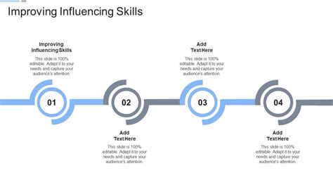 Improving Influencing Skills In Powerpoint And Google Slides Cpb PPT PowerPoint