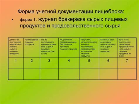 Журналы по санпину
