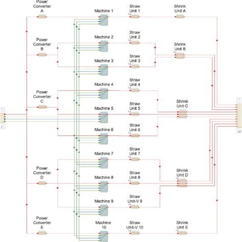Reliability Analysis Process Of A Repairable System [5] Download Scientific Diagram