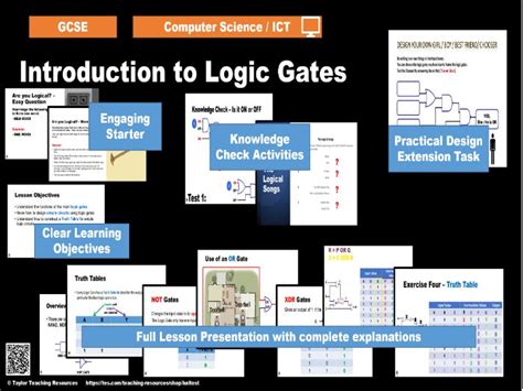 Introduction To Logic Computer Science