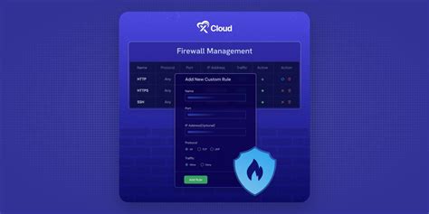 Xcloud Introduces Firewall Management Ahoi Dev