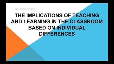 The Implications Of Teaching And Learning In The Classroom Based On