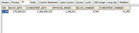 Interpreting Io Stats By Toad Toad For Oracle And Devops Toolkit Toad World® Forums