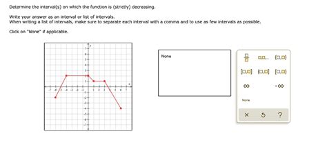 determine the interval s on which the function strictly decreasing