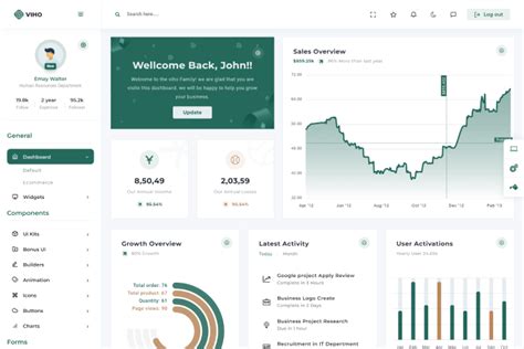 10 laravel bootstrap admin templates free and premium in 2023 ui lib