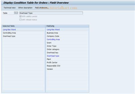 Kk07 Sap Tcode Display Condition Table Price Overhead