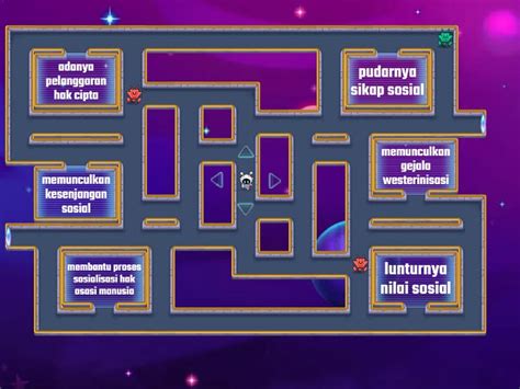 Dampak Positif And Negatif Informatika Dalam Kehidupan Maze Chase