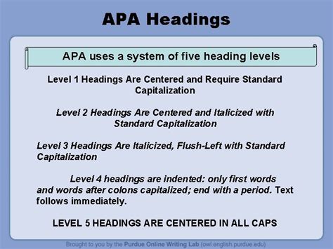 Sample Of Level 2 Heading In Apa 1 Apa Advanced Preparing For Fsehs Final Review Using Apa 6th