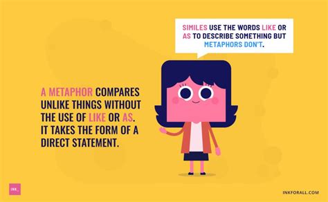 Best Simile Vs Metaphor Guide With Easy Examples INK Blog
