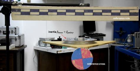 View Of Experimental Bench To Rotational Inertia Determination By Download Scientific Diagram