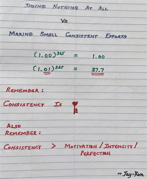 Jaykun Jay Paranjape Jay Kun