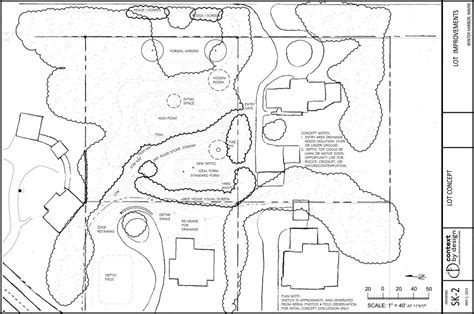 Residential Concepts Context By Design
