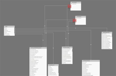 Solved Data Modeling And Relationships Microsoft Fabric Community