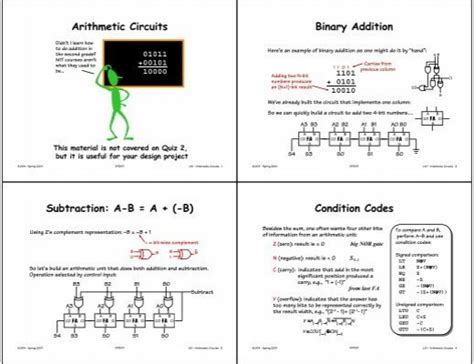 Arithmetic Circuits Binary Addition Subtraction A B A B