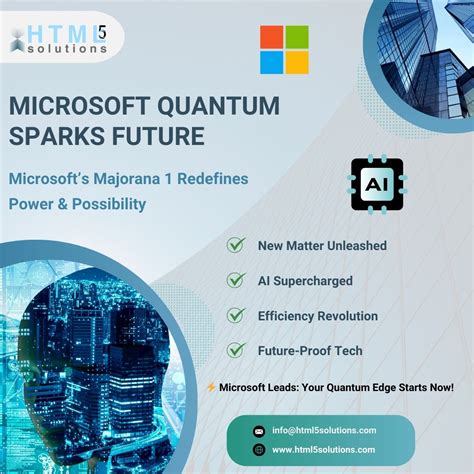 Html5solutions On Linkedin Quantumai Microsoftquantum Majorana1