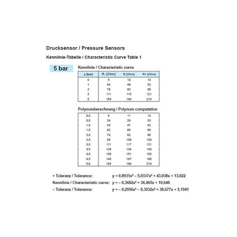 Help With Maths Conversion Formula Programming Arduino Forum