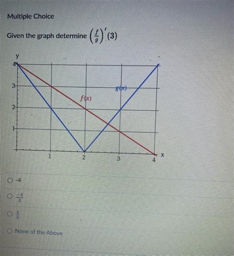 Solved Multiple Choice Given The Graph Determine Gf 3 4 Chegg Com