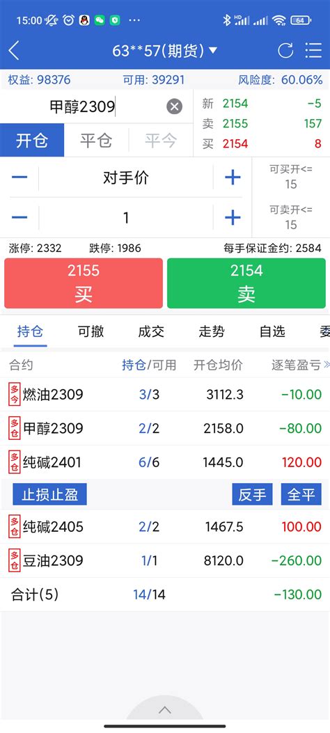 七月四日98300财富号东方财富网