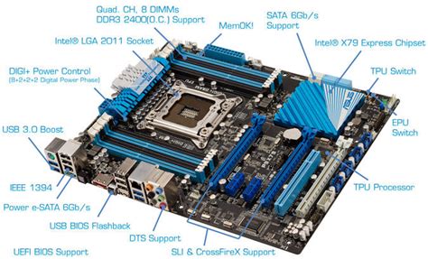 Wts New Asus P9x79 Motherboard Dual Intelligent