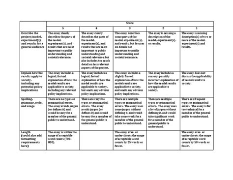 op ed rubric v2 pdf essays grammar