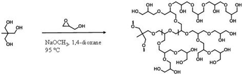Hyperbranched Polymer For Efficiently Recovering Boron And