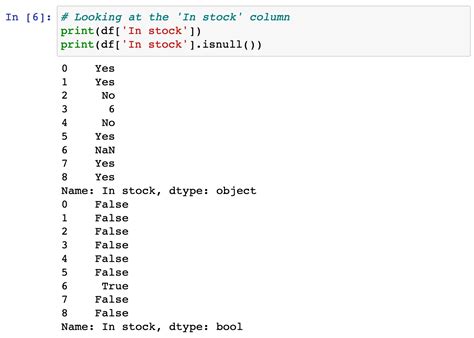 Increase Productivity Data Cleaning Using Python And Pandas Towards