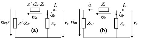 Equivalent Circuit For The Series And Parallel Impedance Emulation A Download Scientific