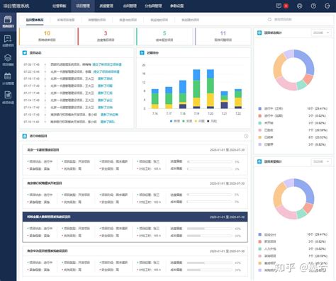 项目管理系统、工作台、经营看板、质量管理、合同管理、合同审核、新建合同、分包商管理、立项审批、创建项目、项目模板、项目统计、计划管理、结项申请、审批流程、审批记录、审批状态、参数设置