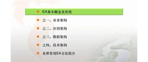 企业架构咨询方法论 知乎
