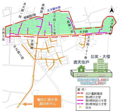 仁德污水下水道系統第2期用戶接管第九標開工