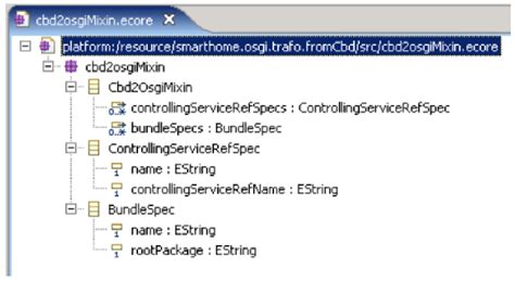 Mixin Model Example Download Scientific Diagram